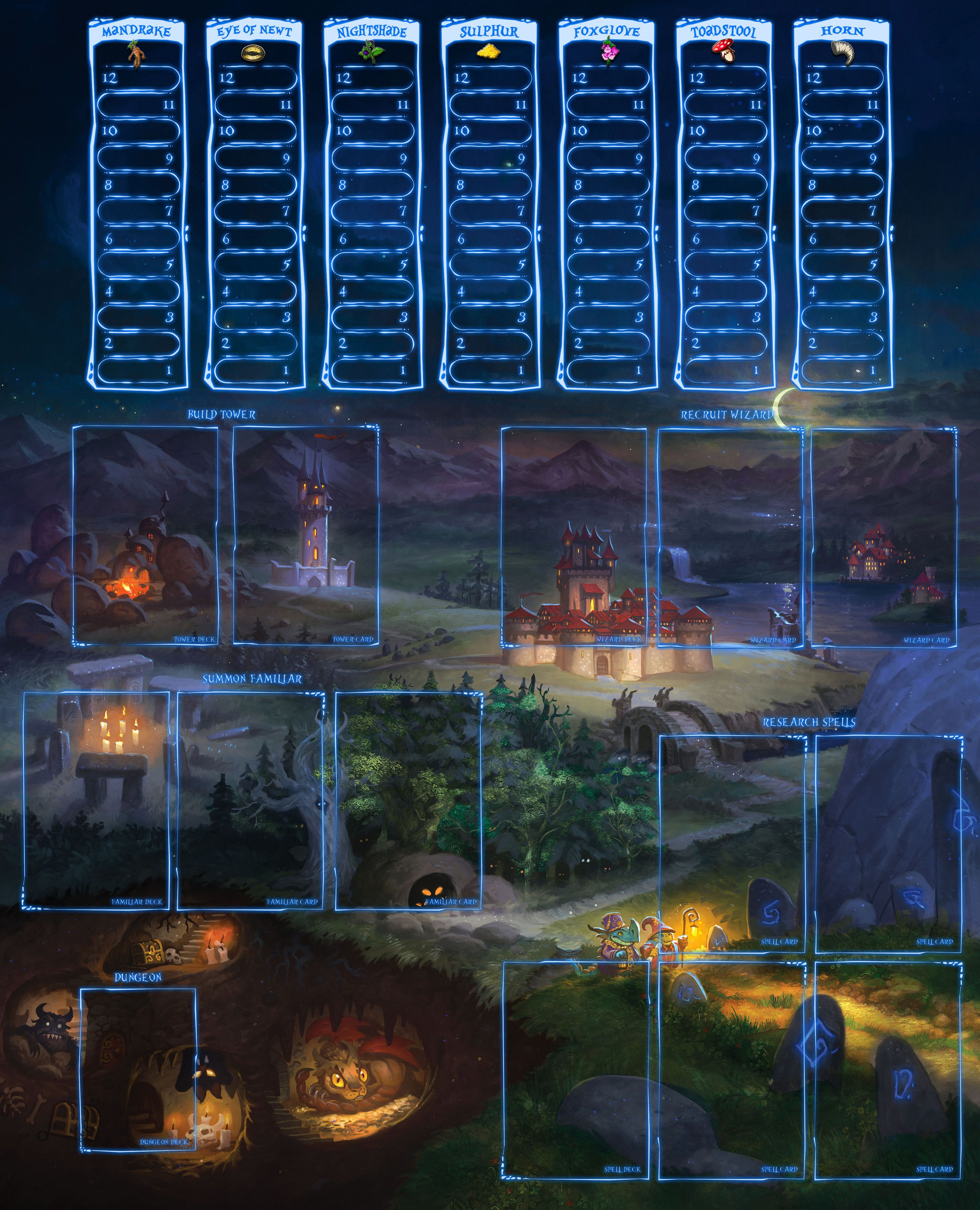 Review of Lizard Wizard – The Meeple Street